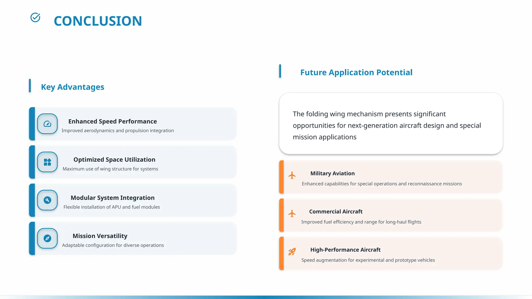 Folding Wing Mechanism anoy aeros[ace eng | PPTX