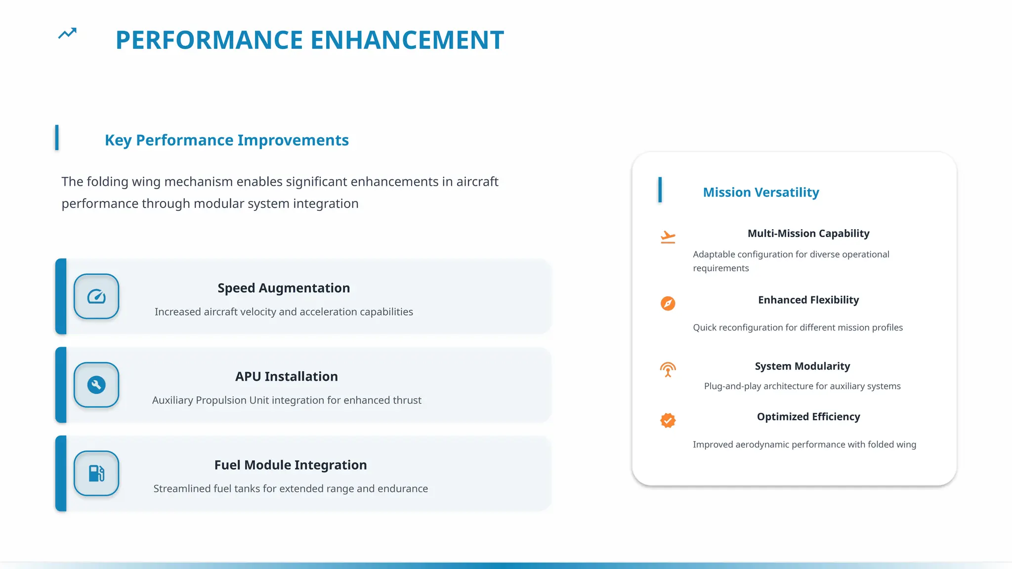 Folding Wing Mechanism anoy aeros[ace eng | PPTX