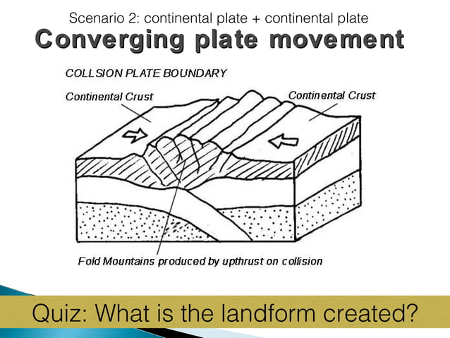 Fold mts& volcanoes 2013 | PPT