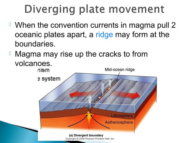 Fold mts& volcanoes 2013 | PPT