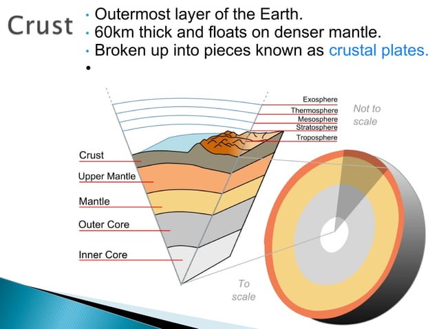 Fold mts& volcanoes 2013 | PPT