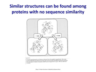 Protein fold recognition and ab_initio modeling | PPTX