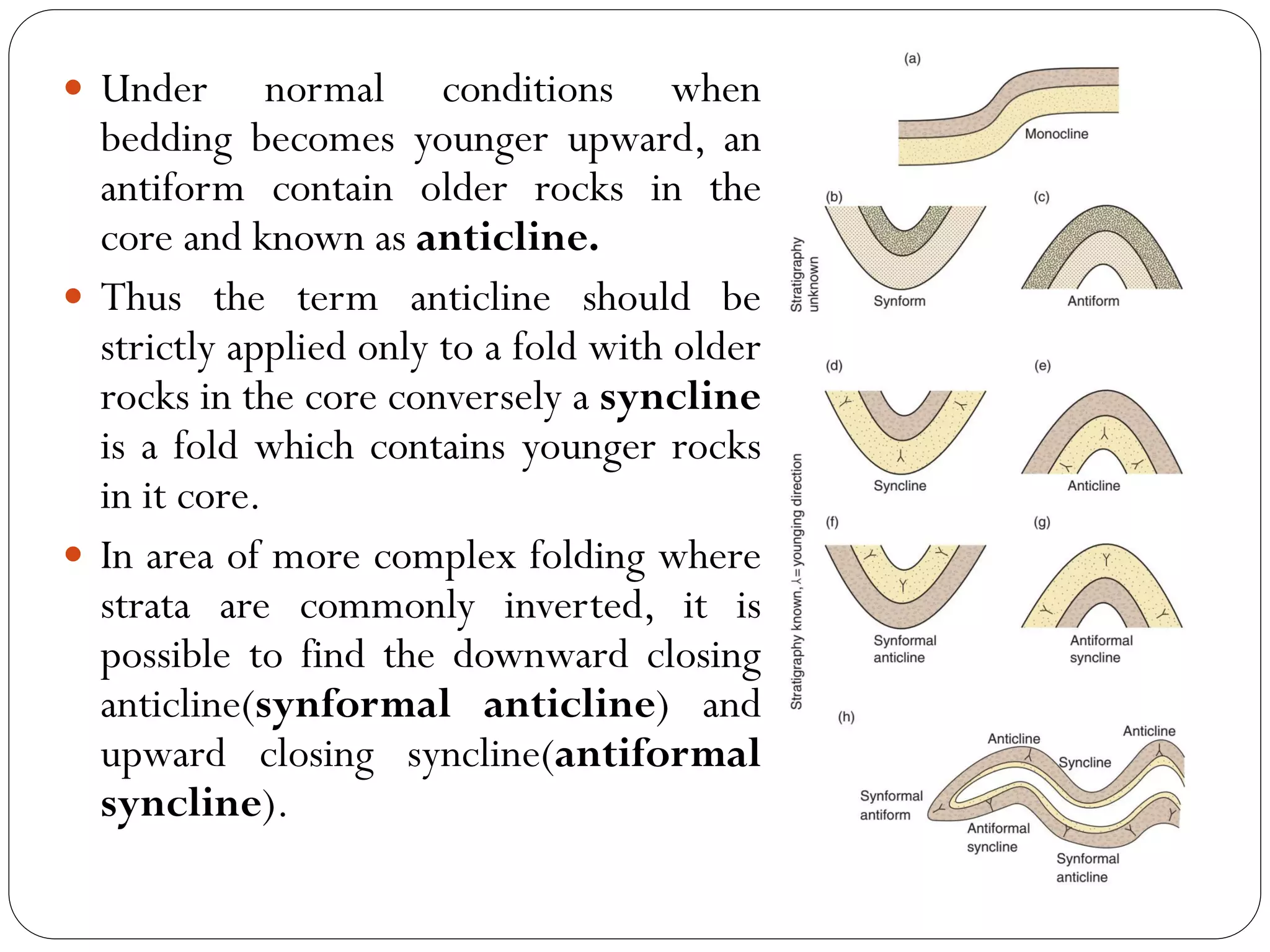 Folds | PDF