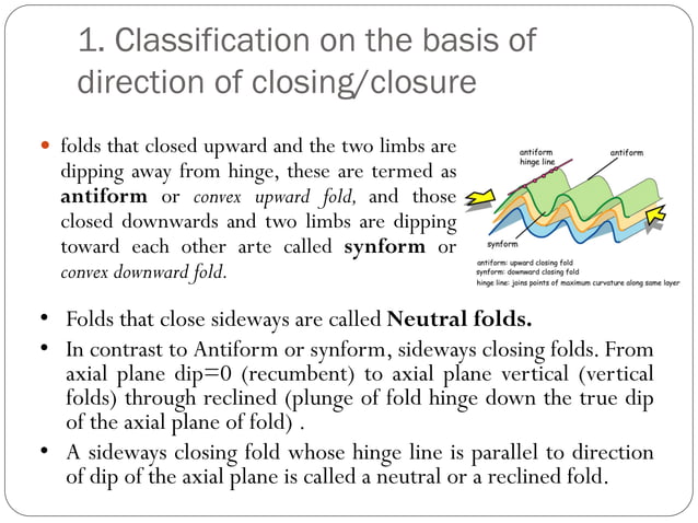 Folds | PDF | Geology | Science