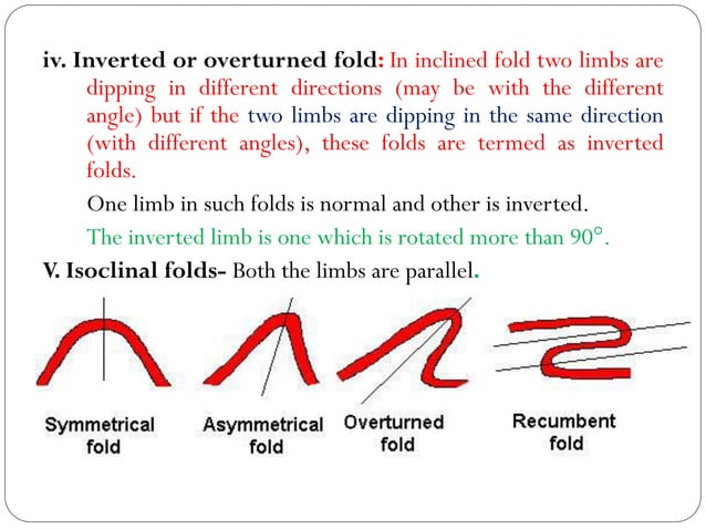 Folds | PDF | Geology | Science