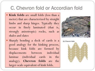 Folds | PDF