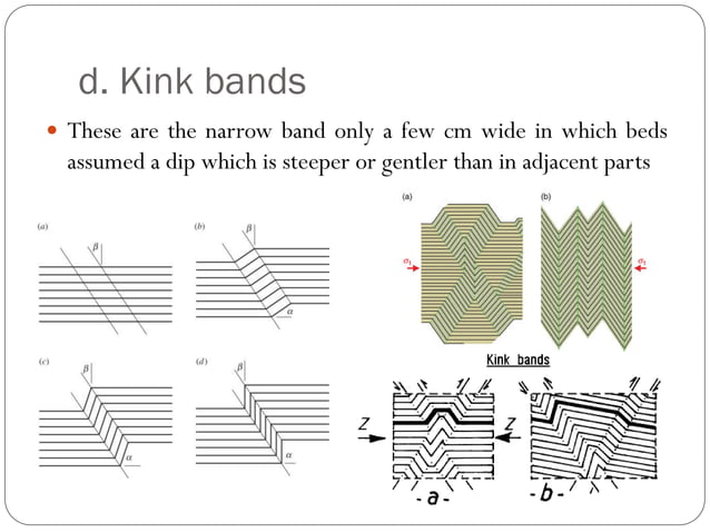Folds | PDF | Geology | Science