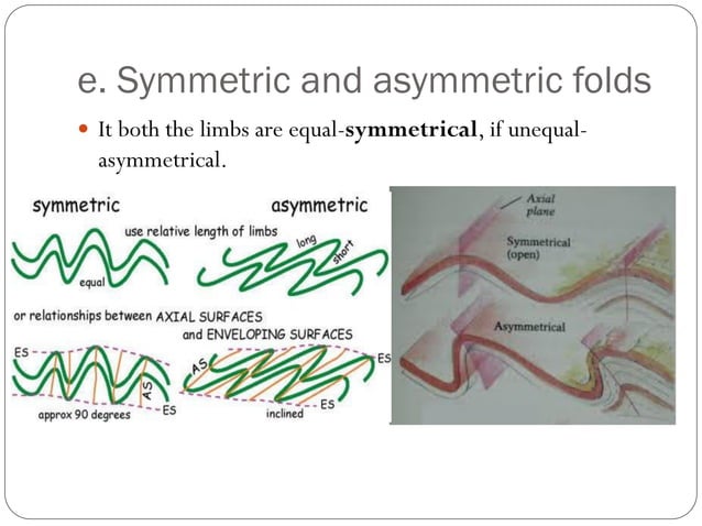 Folds | PDF | Geology | Science