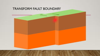Folds and Faults folding faulting earth science.pptx