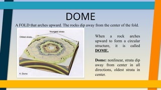 FOLDS AND FAULTS_PHYSICAL AND MECHANICAL PROPERTIES OF ROCKS PPT.pptx
