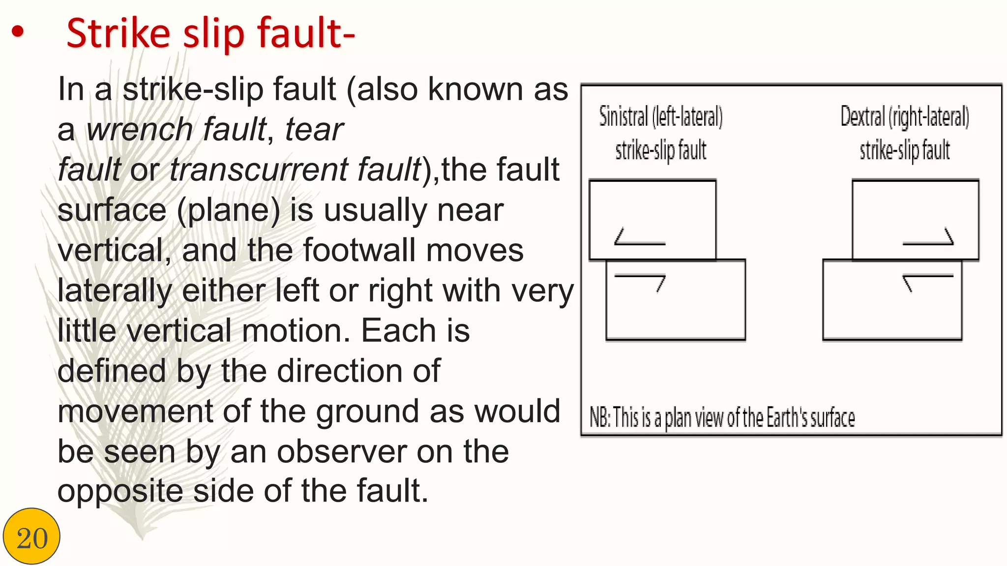 Folds and faults ppt | PDF