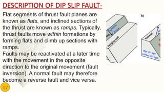Folds and faults ppt | PDF