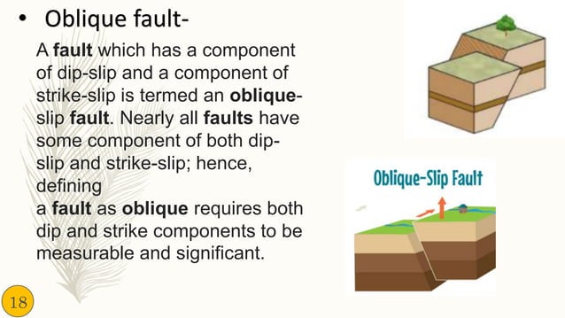 Folds and faults ppt | PDF