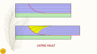 Folds and faults ppt | PDF