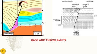 Folds and faults ppt | PDF
