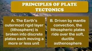 Earth and Life Science Origin and Structure Of the Earth (Planet Earth ...