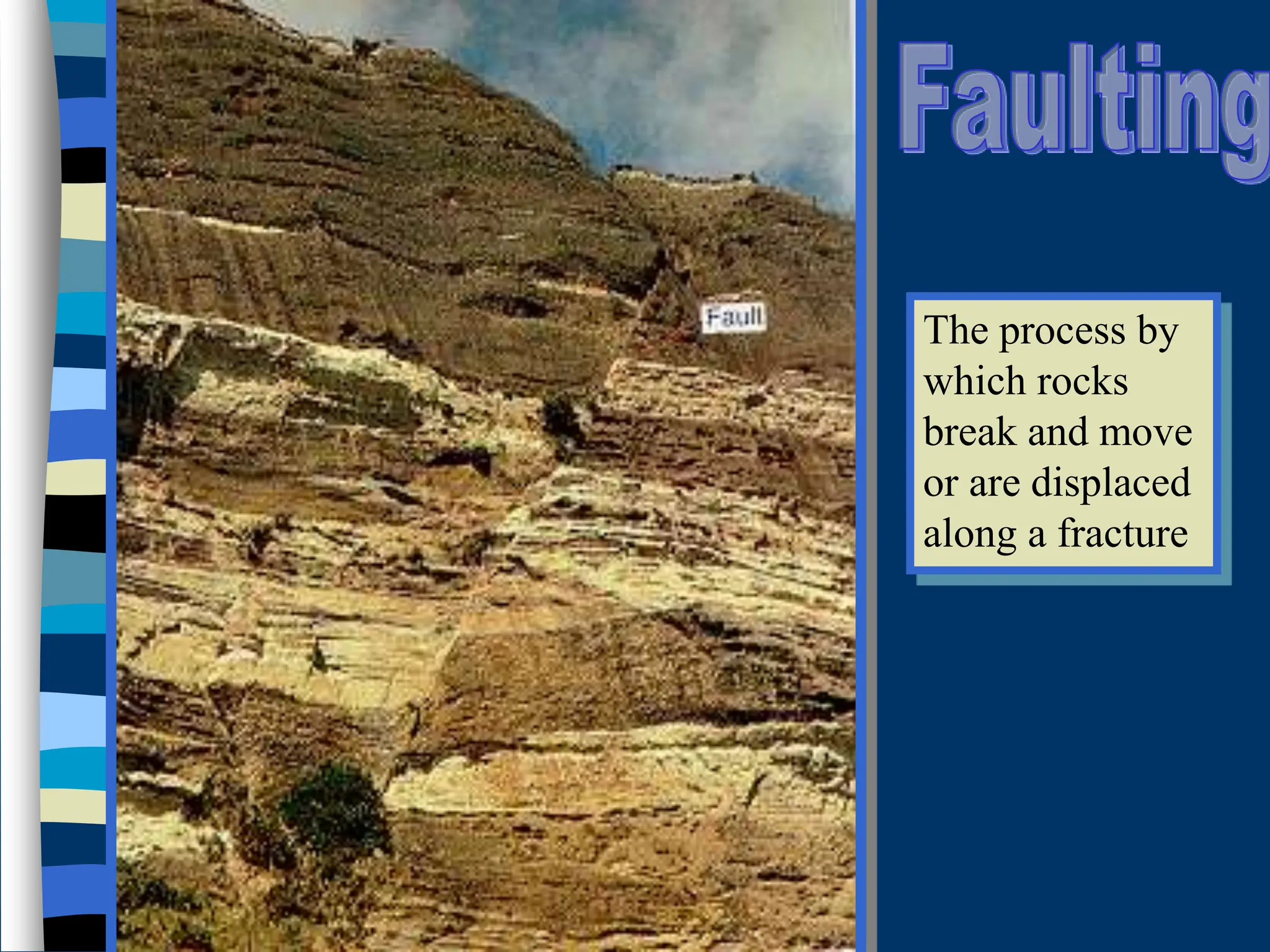 Concept of Folds & Faults in Geology Mining Engineering | PPT