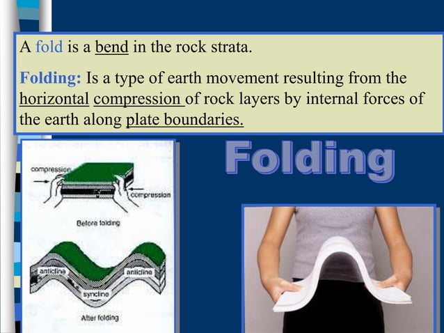 Concept of Folds & Faults in Geology Mining Engineering | PPT