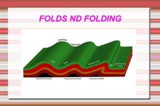 Folds new | PPT