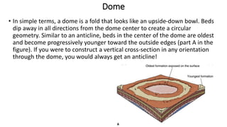 Folds (plicative dislocation).pptx.There are | PPTX