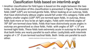 Folds (plicative dislocation).pptx.There are | PPT