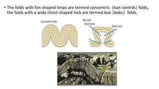 Folds (plicative dislocation).pptx.There are | PPT