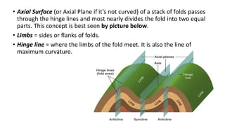 Folds (plicative dislocation).pptx.There are | PPT