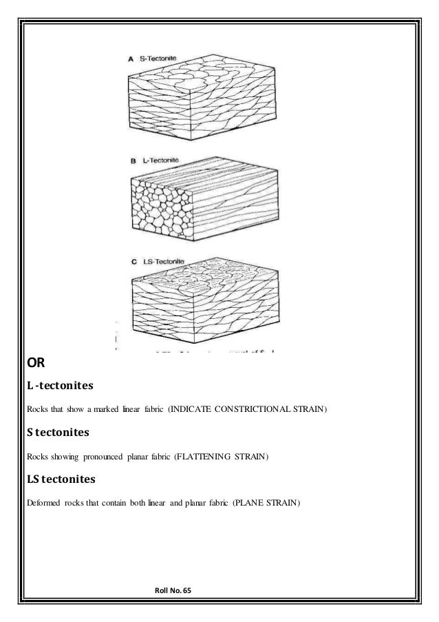 Foliation and lineation