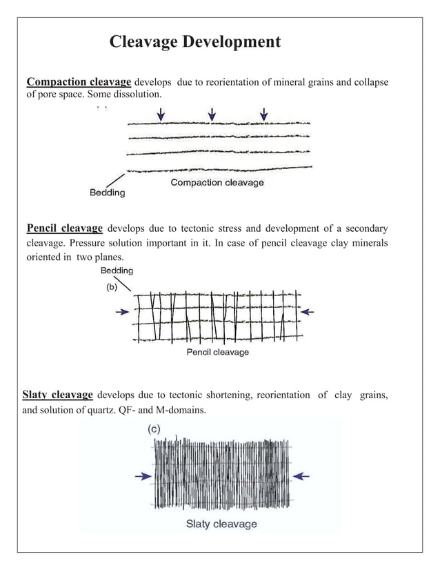 Foliation and lineation | PDF | Geology | Science