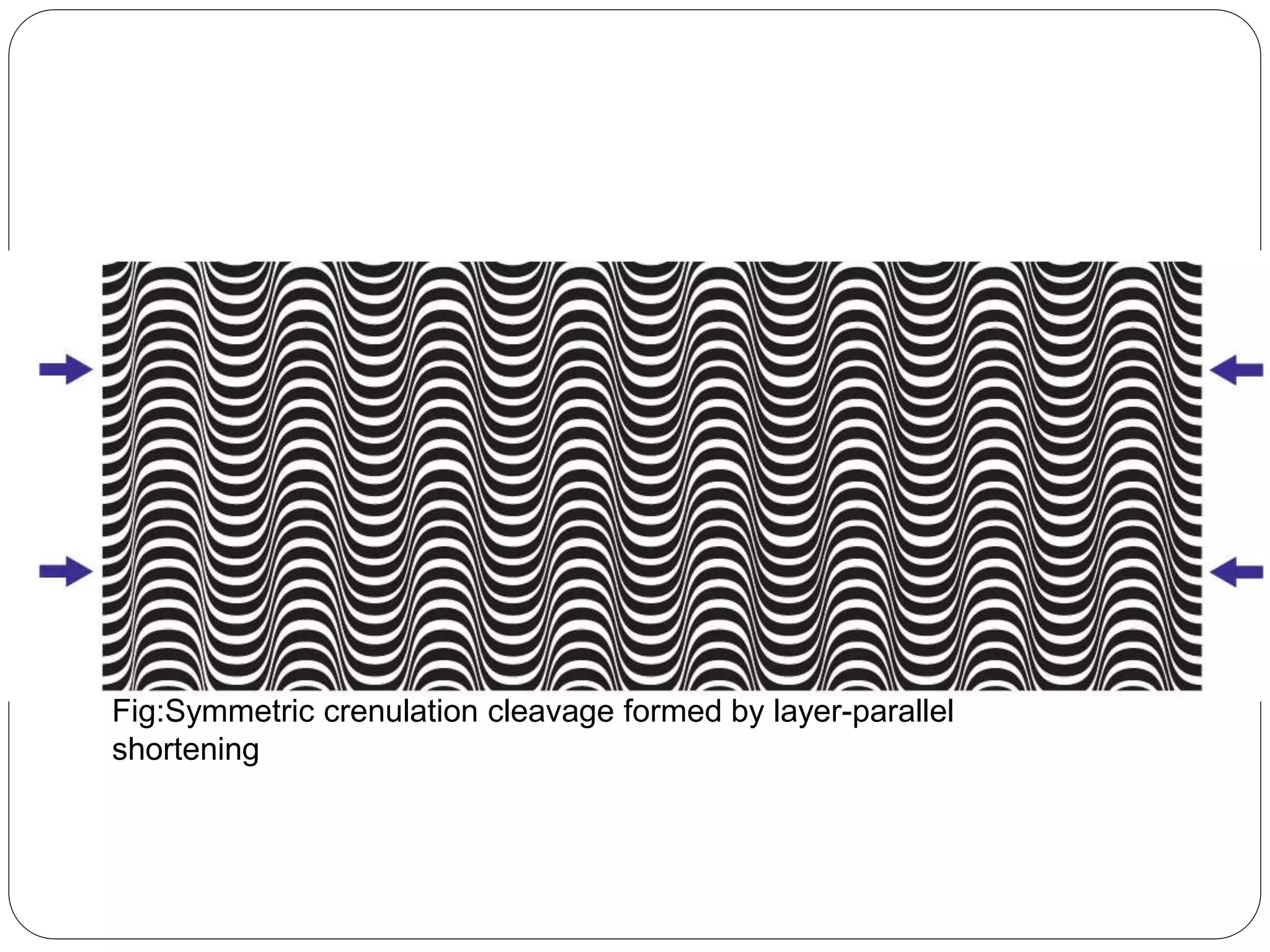 Types of Foliations and lineations and their characteristics | PPTX
