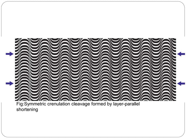 Types of Foliations and lineations and their characteristics | PPTX