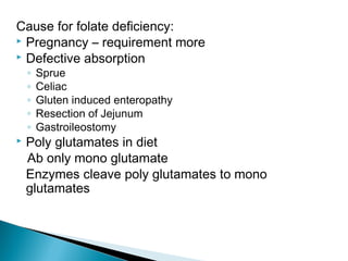 Folic acid | PPT