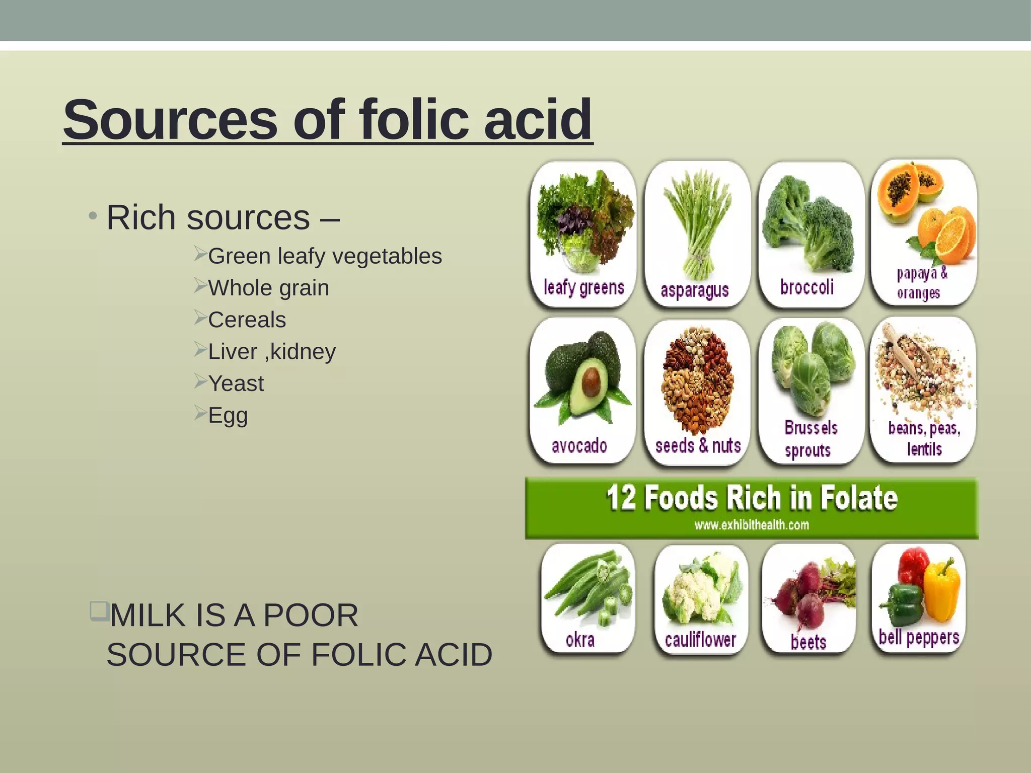 Folic acid | PDF