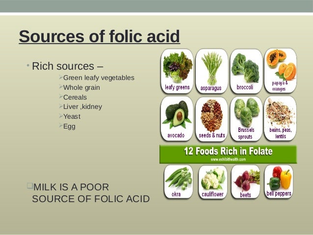Folic acid