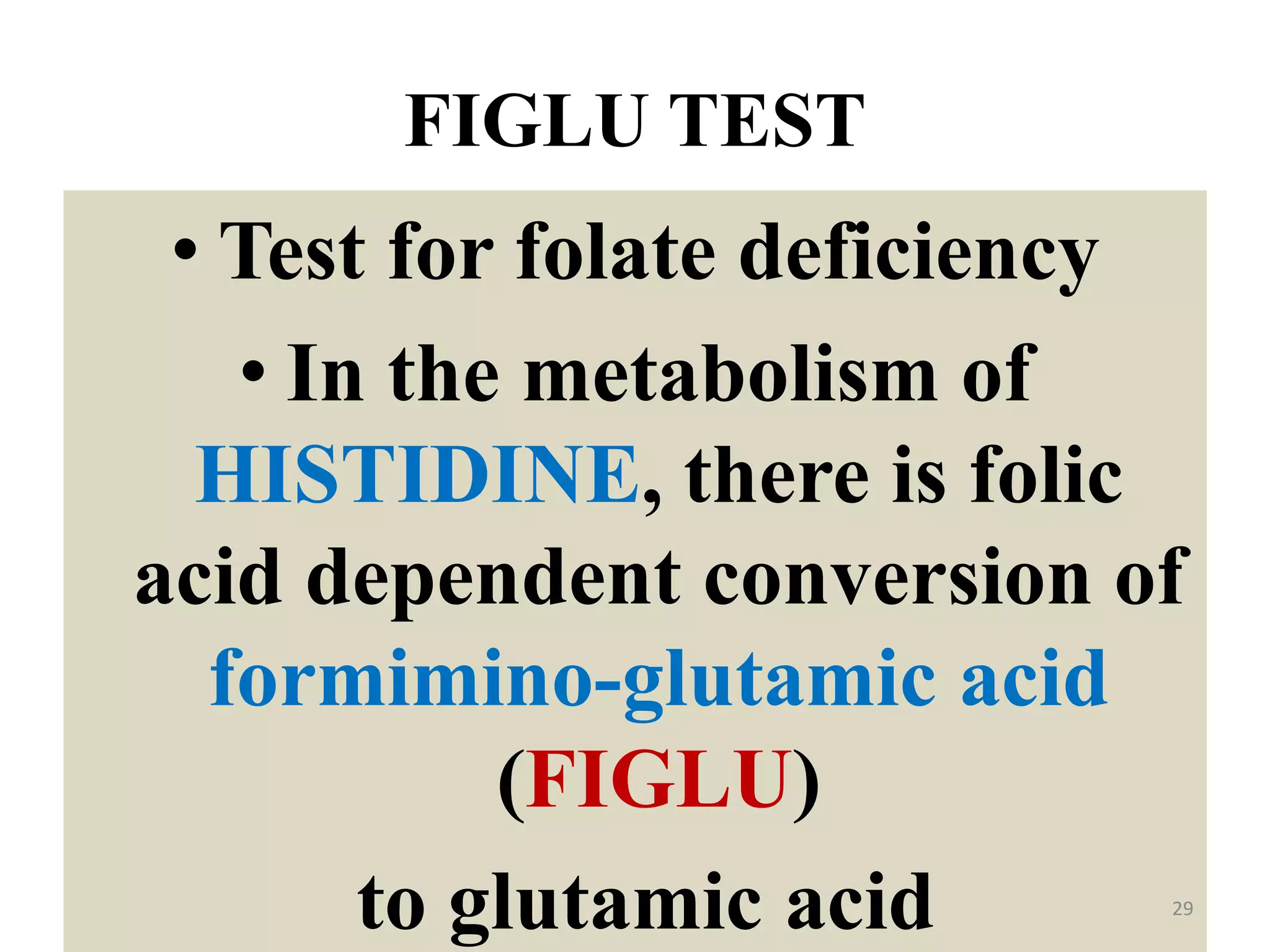 Folic acid | PDF