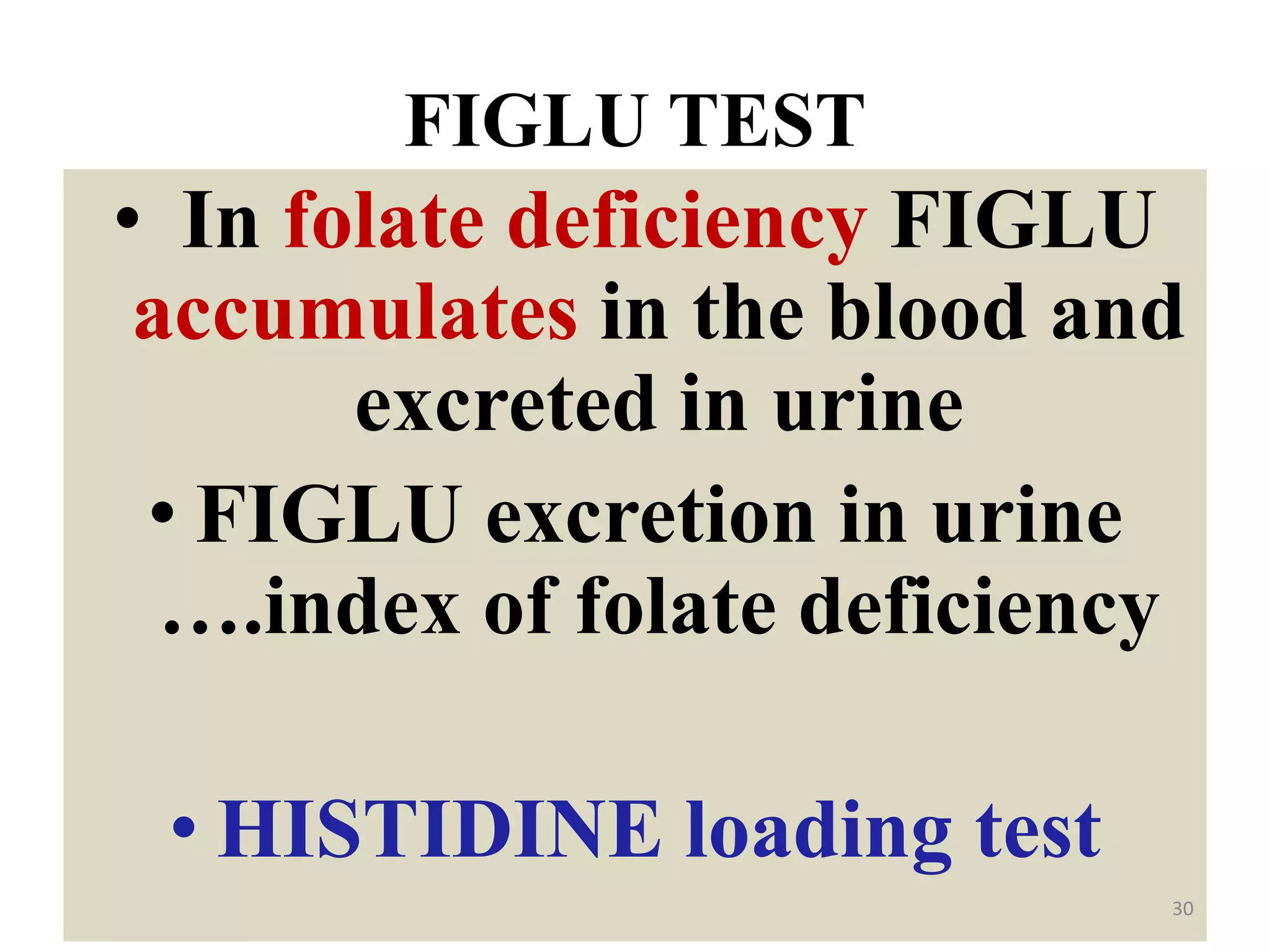 Folic acid | PDF