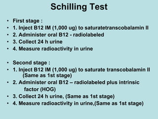 Folic_acid_B12_deficiency_Anemia_LIN_OSW.ppt
