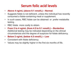 FOLIC ACID DEFICIENCY.pptx