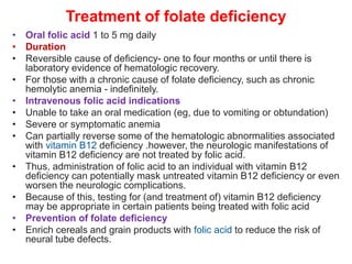 FOLIC ACID DEFICIENCY.pptx