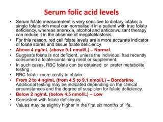 folicaciddeficiency-230725062219-7281efe9.pdf
