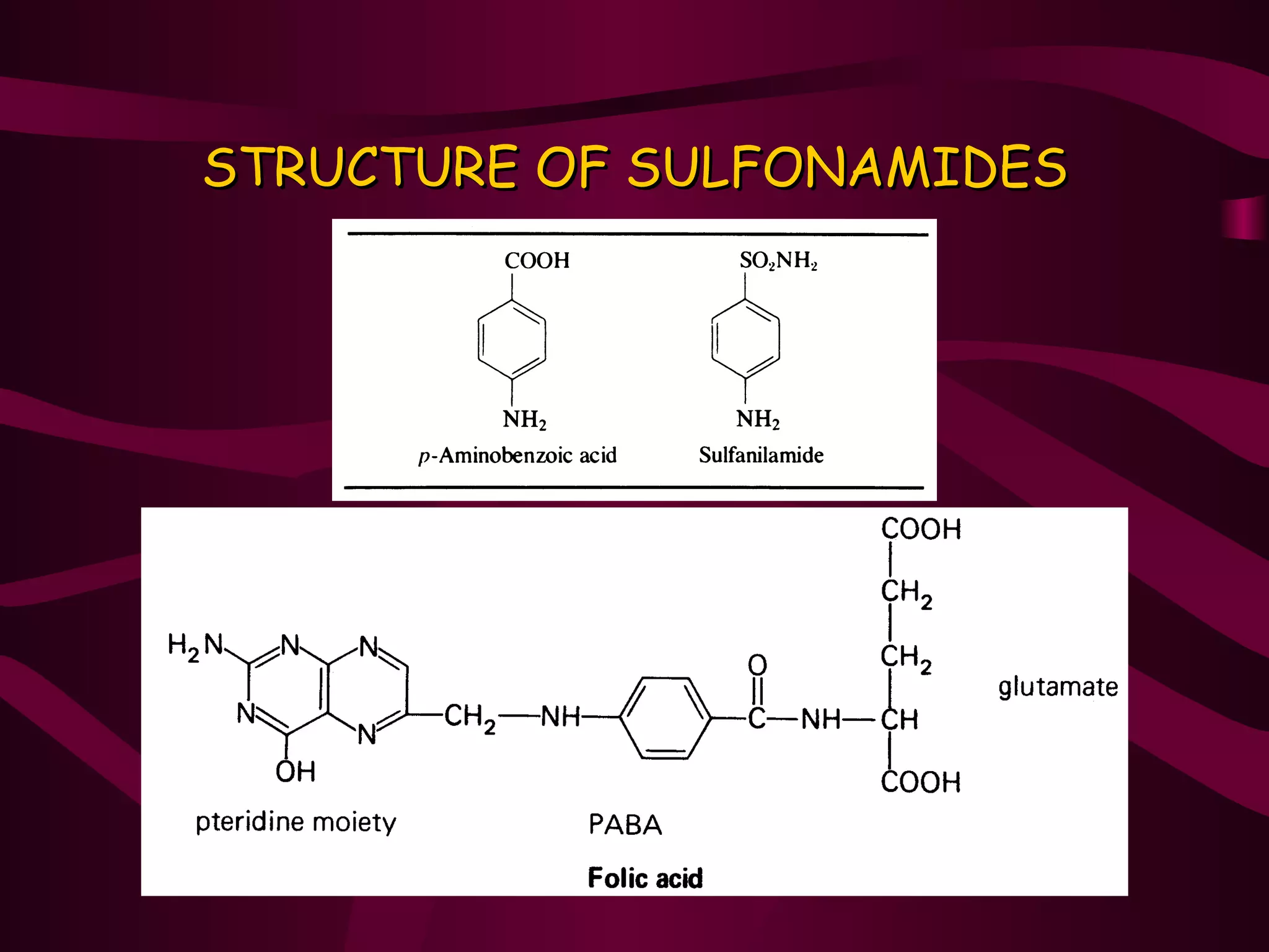 Folic Acid Synthesis Inhibitors | PPT
