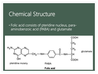 Folic acid synthesis inhibitors | PPTX