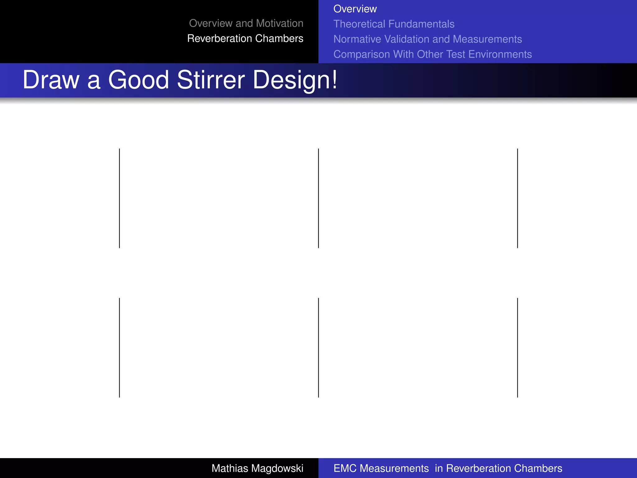 EMC Measurements in Reverberation Chambers | PDF