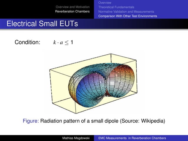 EMC Measurements in Reverberation Chambers | PPT