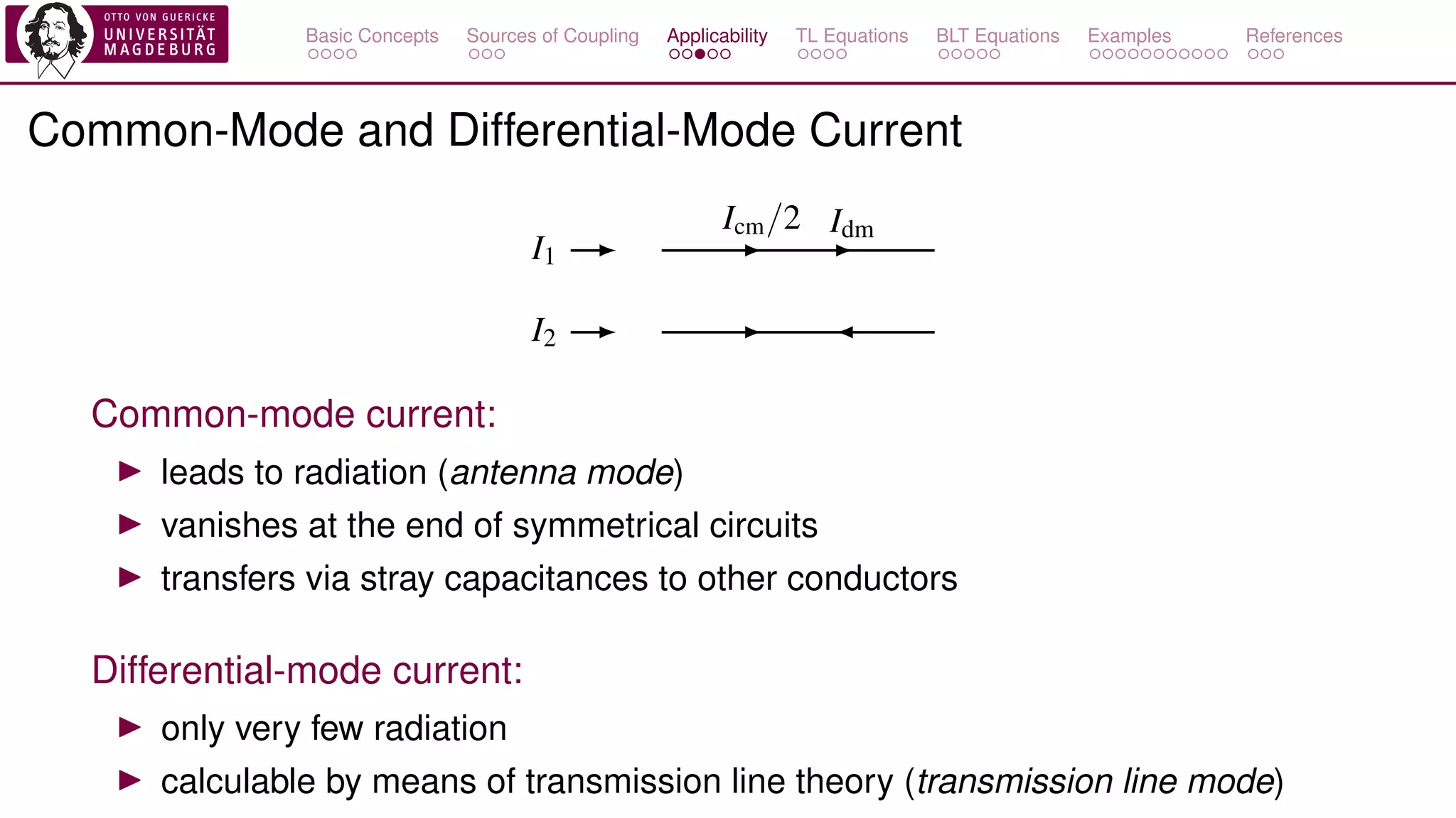 Why The Wire Is On Fire Electromagnetic Field Coupling To Transmission Lines Ppt