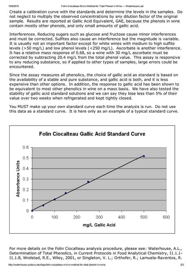Folin ciocalteau micromethodfortotalphenolin-waterhouse 2002 | PDF