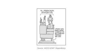 Never Walk Alone - Inspirations from a Growing OWASP Project | PPT