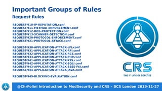Folini Extended Introduction to ModSecurity and CRS3 | PDF