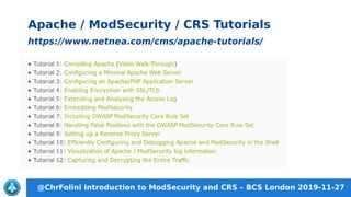 Folini Extended Introduction to ModSecurity and CRS3 | PDF
