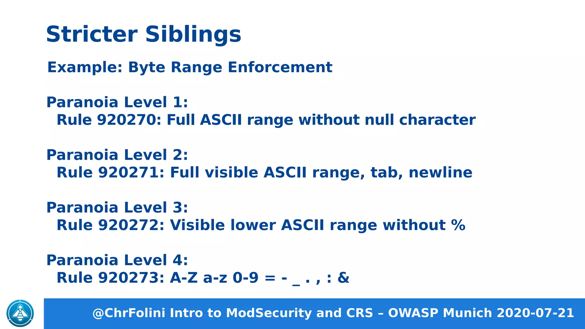 Introduction To Modsecurity And The Owasp Core Rule Set Ppt
